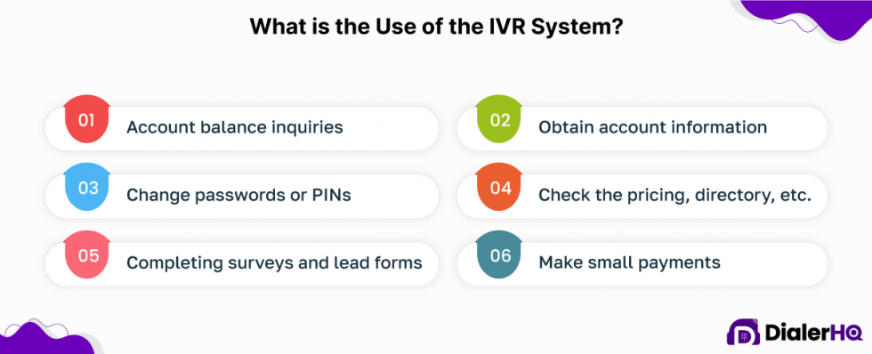 What is Interactive Voice Response (IVR) and How it Works?