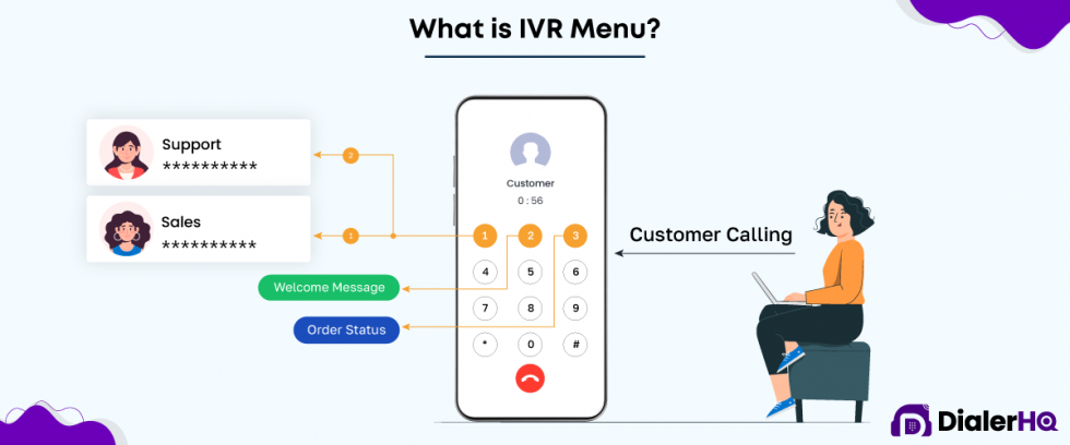 What is Interactive Voice Response (IVR) and How it Works?