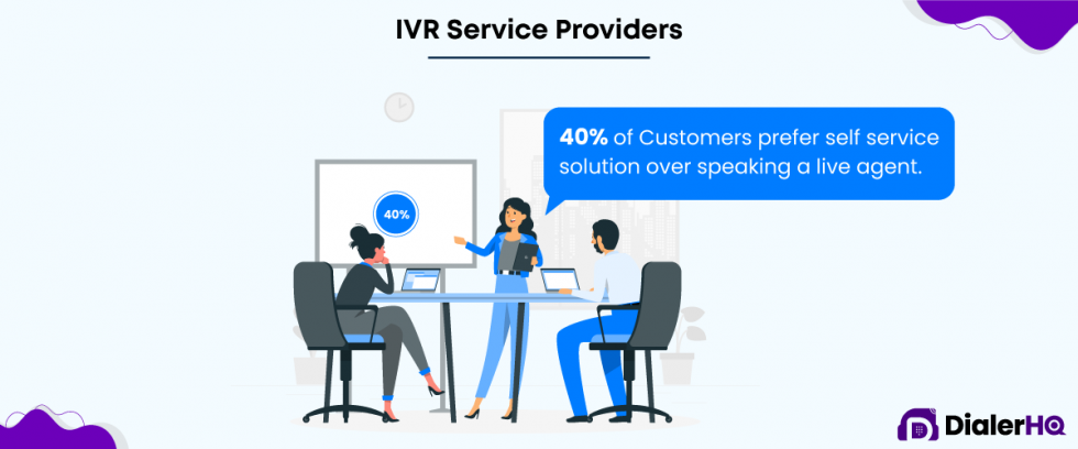 What is Interactive Voice Response (IVR) and How it Works?