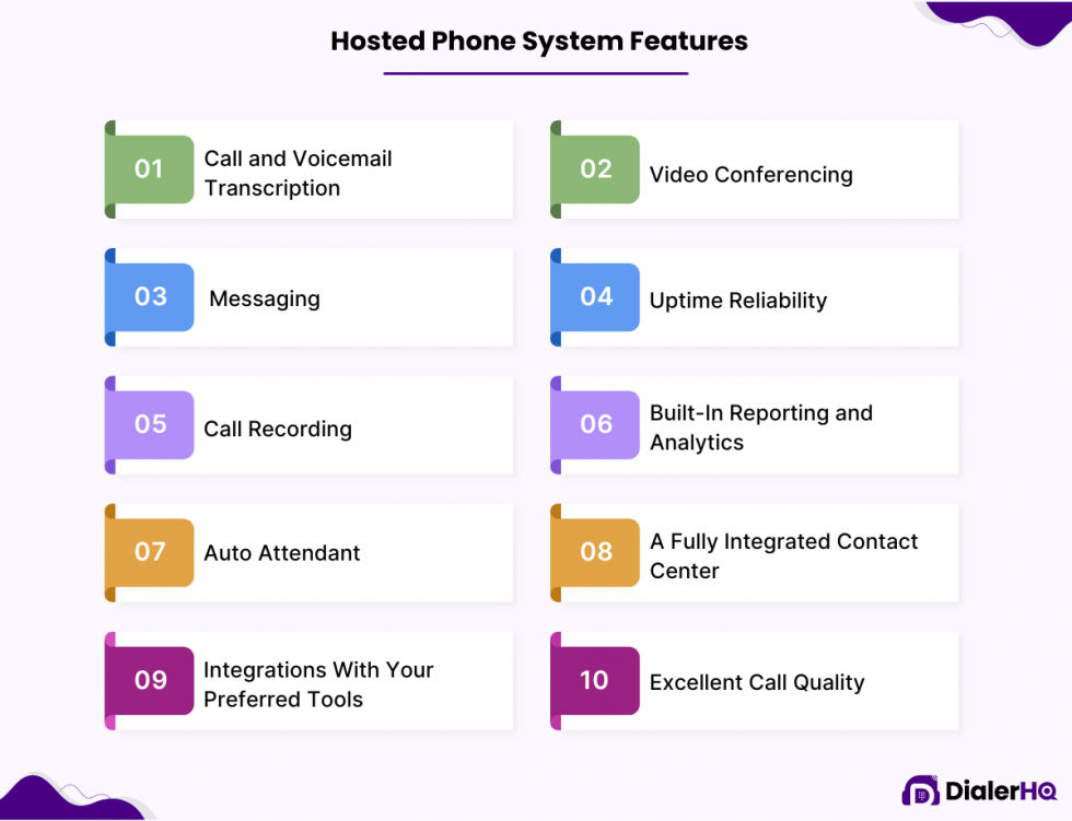 Hosted Phone System: A Complete Guide | DialerHQ