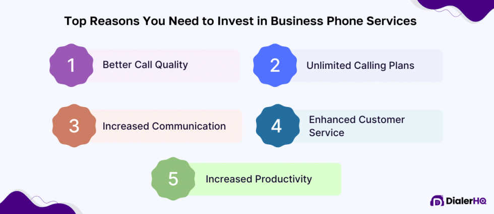 10 Best Small Business Phone Services for 2024 - DialerHQ