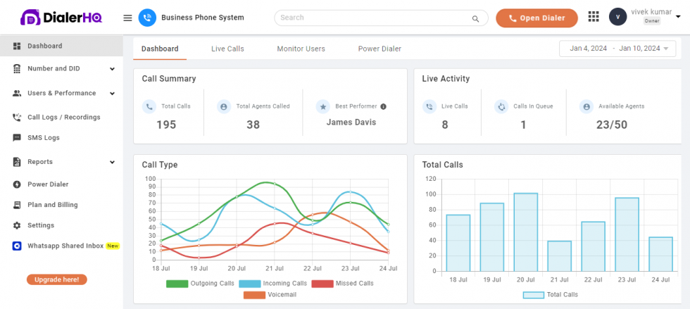 What is Cloud PBX? Benefits, Features & Top 10 Tools