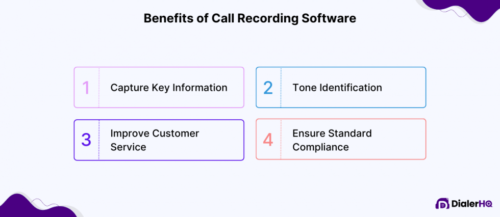 Top 10 Call Recording Software in 2024
