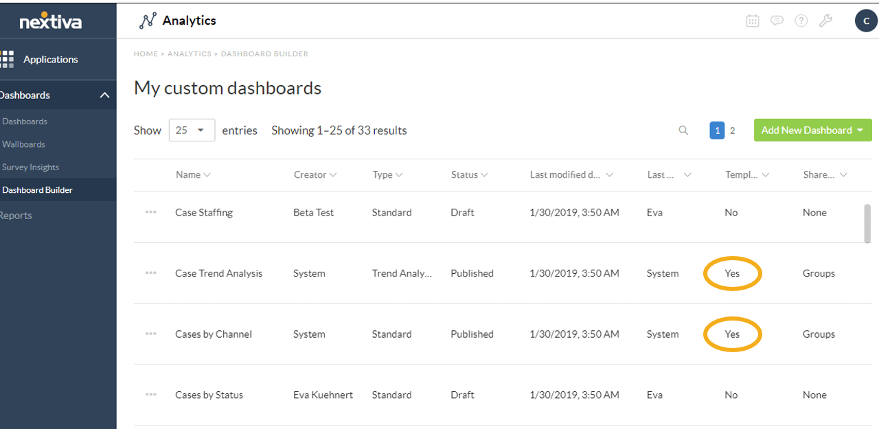 Top 10 Unified Communication (UC) Platforms 2024 - DialerHQ