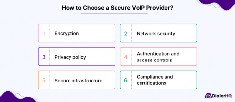 VoIP Security: How To Protect Your VoIP Calls