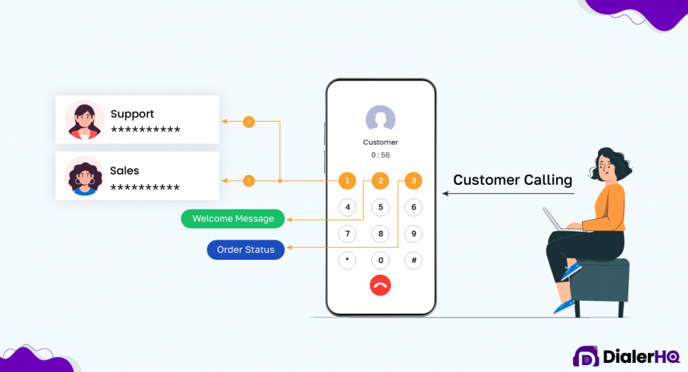 How to Start a Virtual Call Center in 2024? [7 Steps]