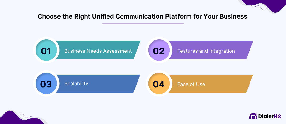 Top 10 Unified Communication Platforms In 2024