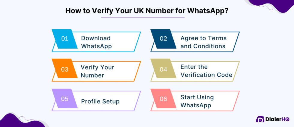 How to Get a UK Number for WhatsApp? [5 Simple Steps]