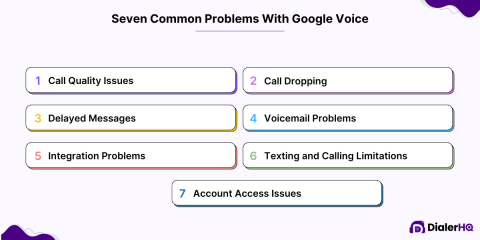 Google Voice Not Working: 7 Common Issues and Solutions