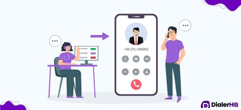 How to Setup a Virtual Number for Telegram 2024 | DialerHQ