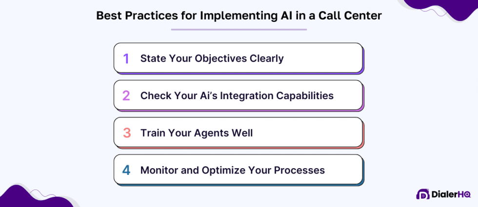 Artificial Intelligence Call Center | Types & Benefits