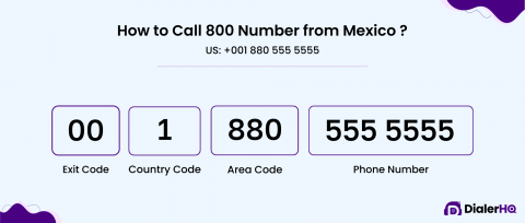 How to Dial 800 Number from Mexico | DialerHQ