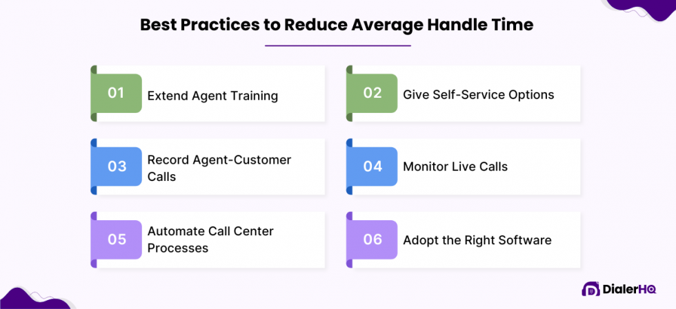 What is Average Handle Time? Formula and Tips to Reduce It What is Average Handle Time? Formula and Tips to Reduce It