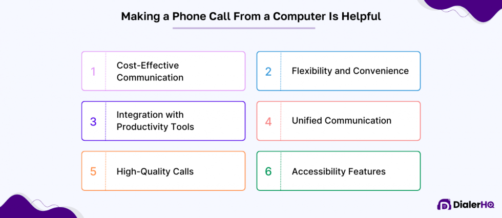 How to Make a Phone Call From the Computer: A Complete Guide