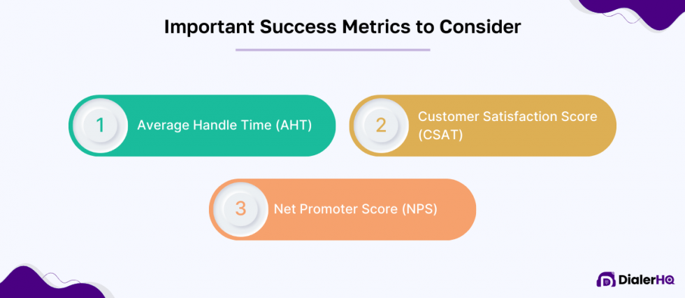 A What is First Call Resolution (FCR)? A Comprehensive Guide