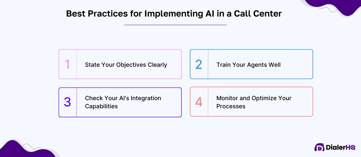 Artificial Intelligence in Call Center: What it is, Types & Benefits