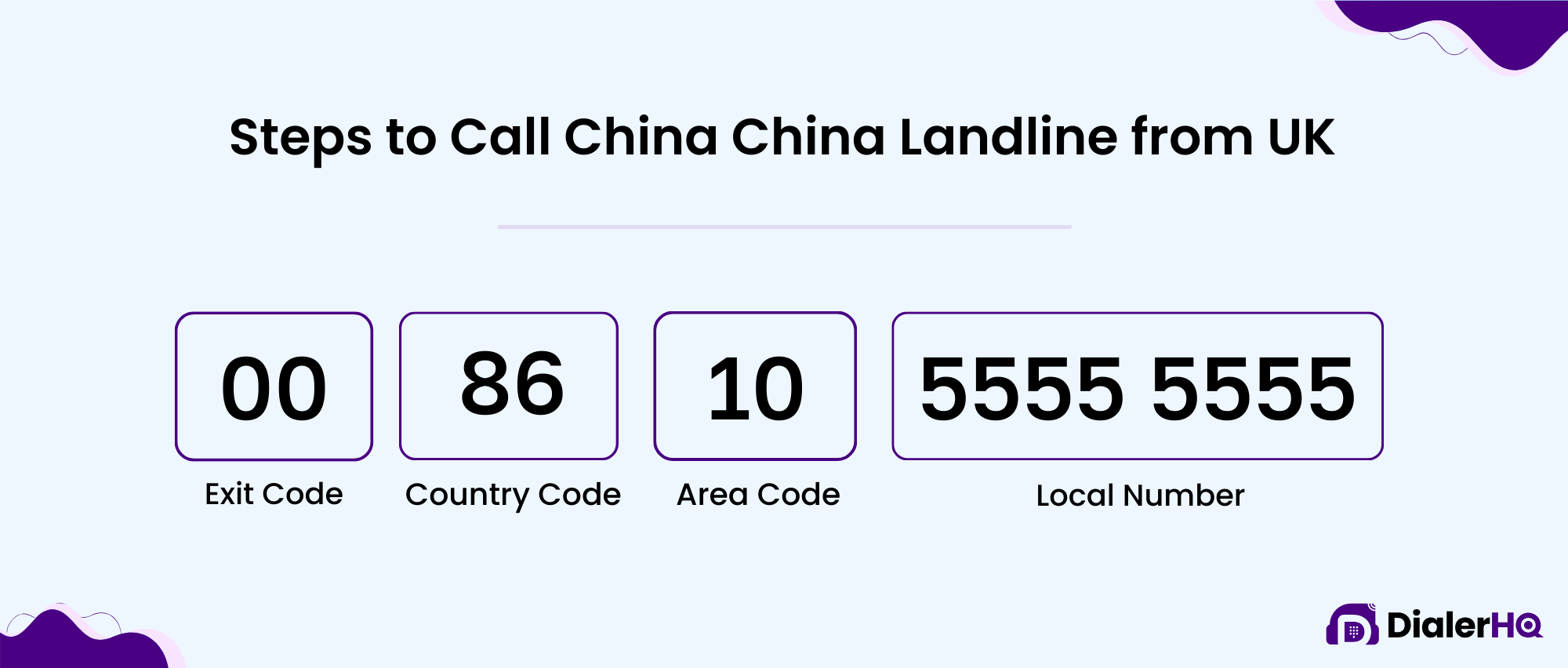 How To Call China From The United Kingdom UK 