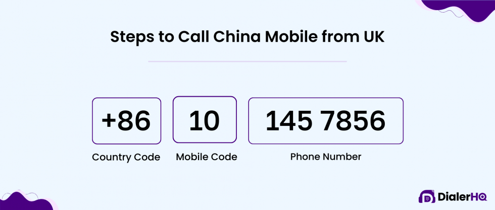How to Call China From the United Kingdom (UK)