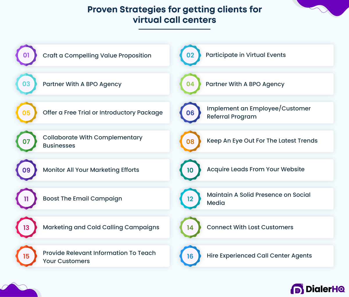 15 Proven Strategies: How to Get Clients for Call Center?