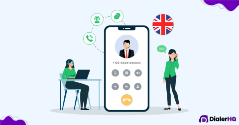 How to Call UK From India Using UK Virtual Phone Numbers?
