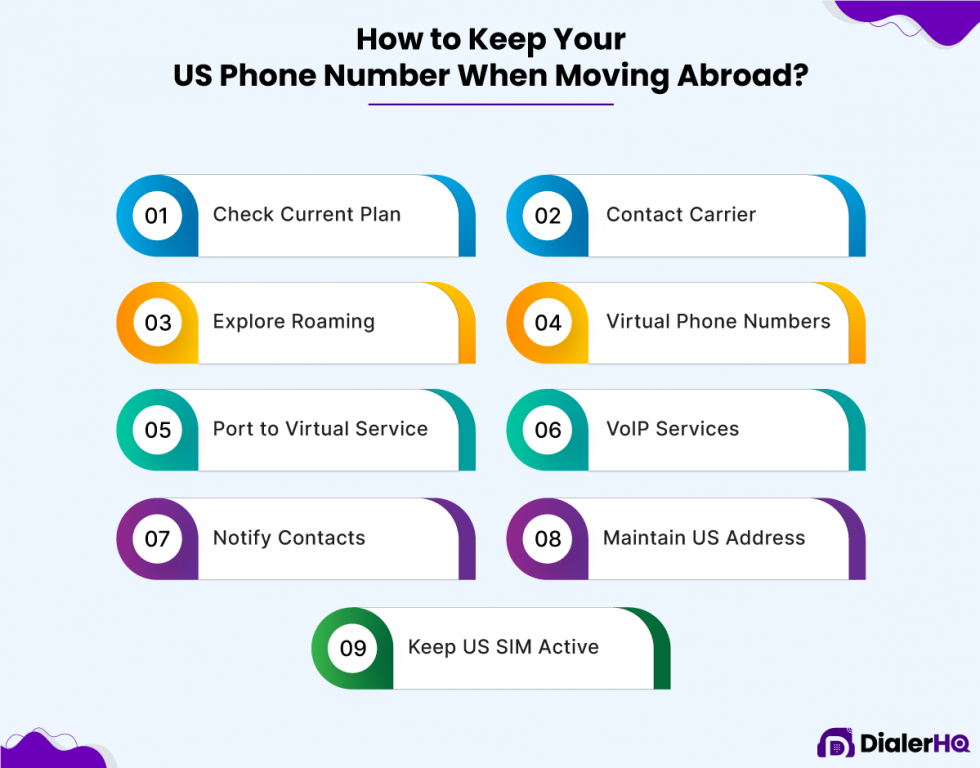 How to Keep Your US Phone Number When Moving Abroad?
