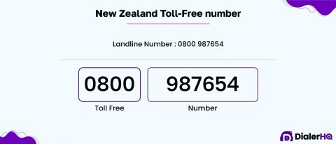 New Zealand Phone Number Format: A Complete Guide