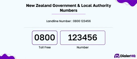 New Zealand Phone Number Format: A Complete Guide