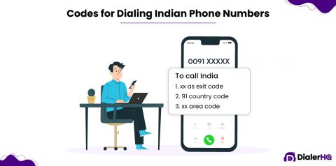 Indian Phone Number Format: A Complete Guide