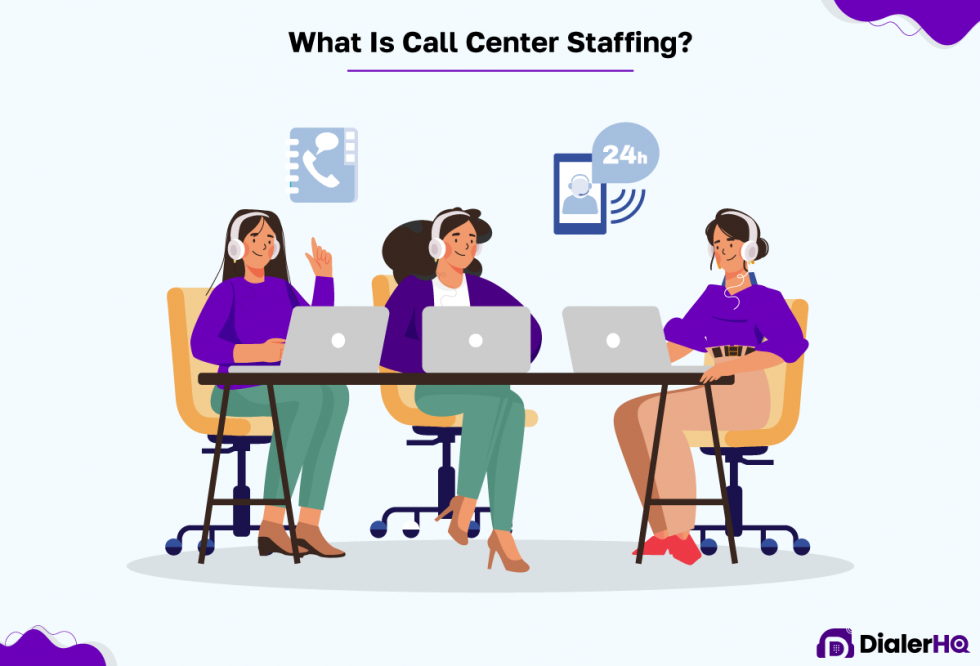 Call Center Staffing: A Complete Guide in 2024