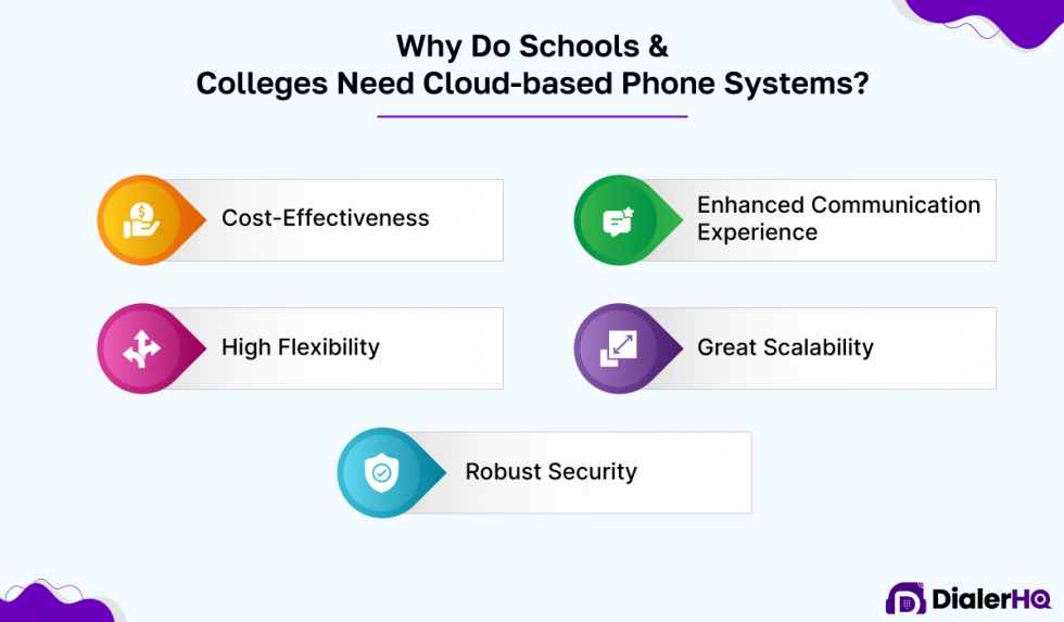 8 Top VoIP Phone Systems for Schools in 2025