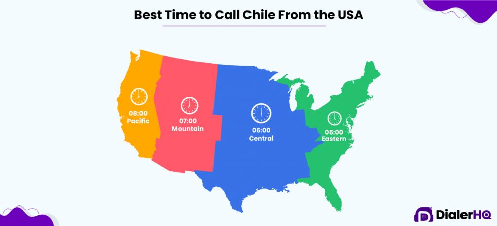 How to Call Chile from the USA? - Chile Country Code