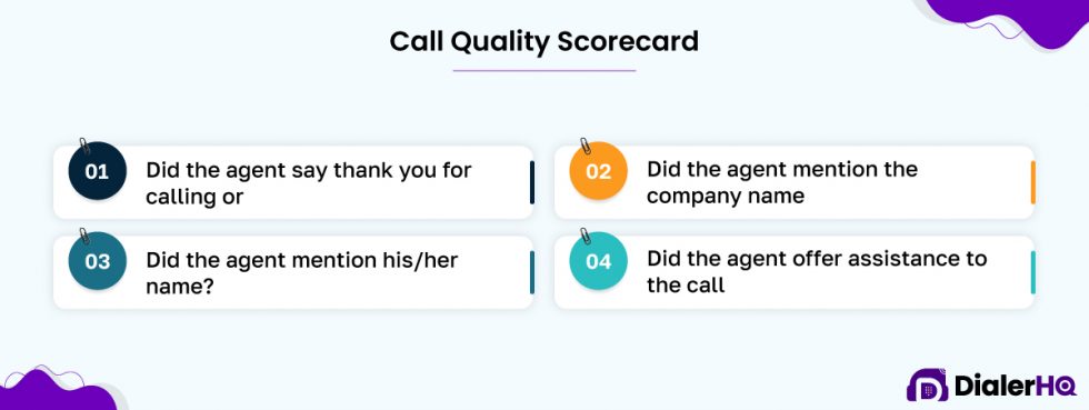 What is Call Quality Monitoring & How to do it Effectively?