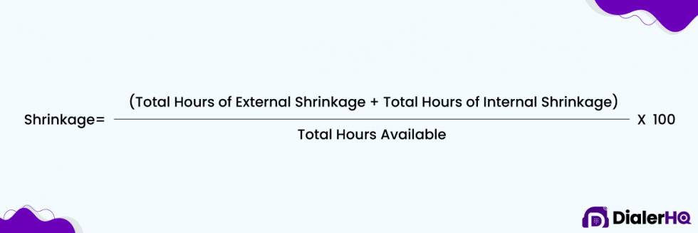 What is Call Center Shrinkage and How Can You Reduce it?