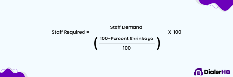 What is Call Center Shrinkage and How Can You Reduce it?