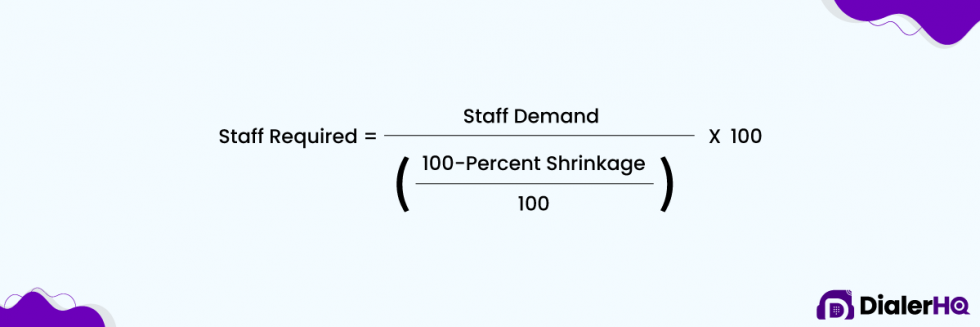 What is Call Center Shrinkage and How Can You Reduce it?