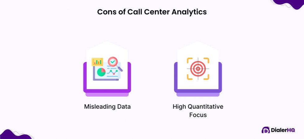 Call Center Analytics Complete Guide for 2024