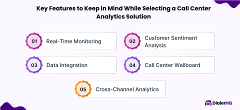 Call Center Analytics Complete Guide for 2024
