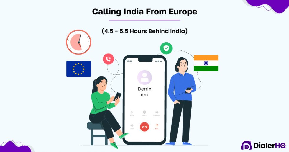 What is the Best Time to Call India?